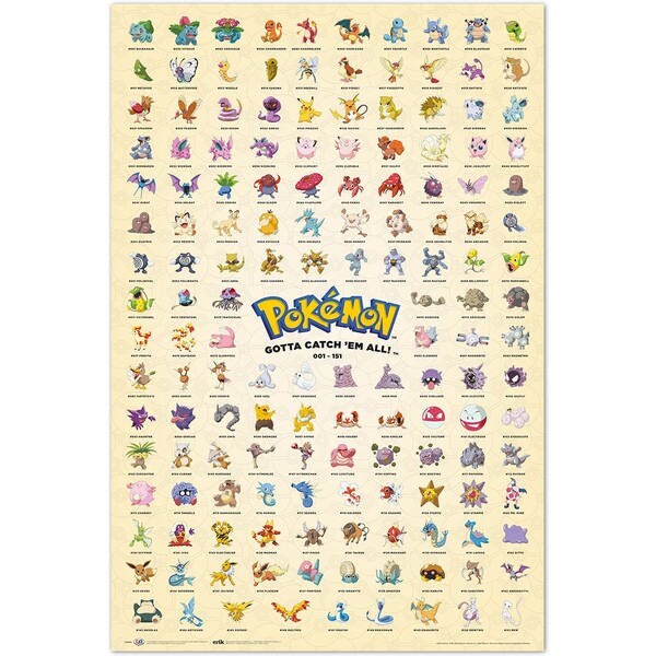 Plakát Pokémon - Kanto First Generation (196) - JRC.cz